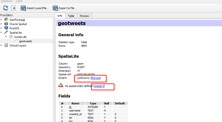 Practical Exercise 3: Spatial database management using SpatiaLite ...